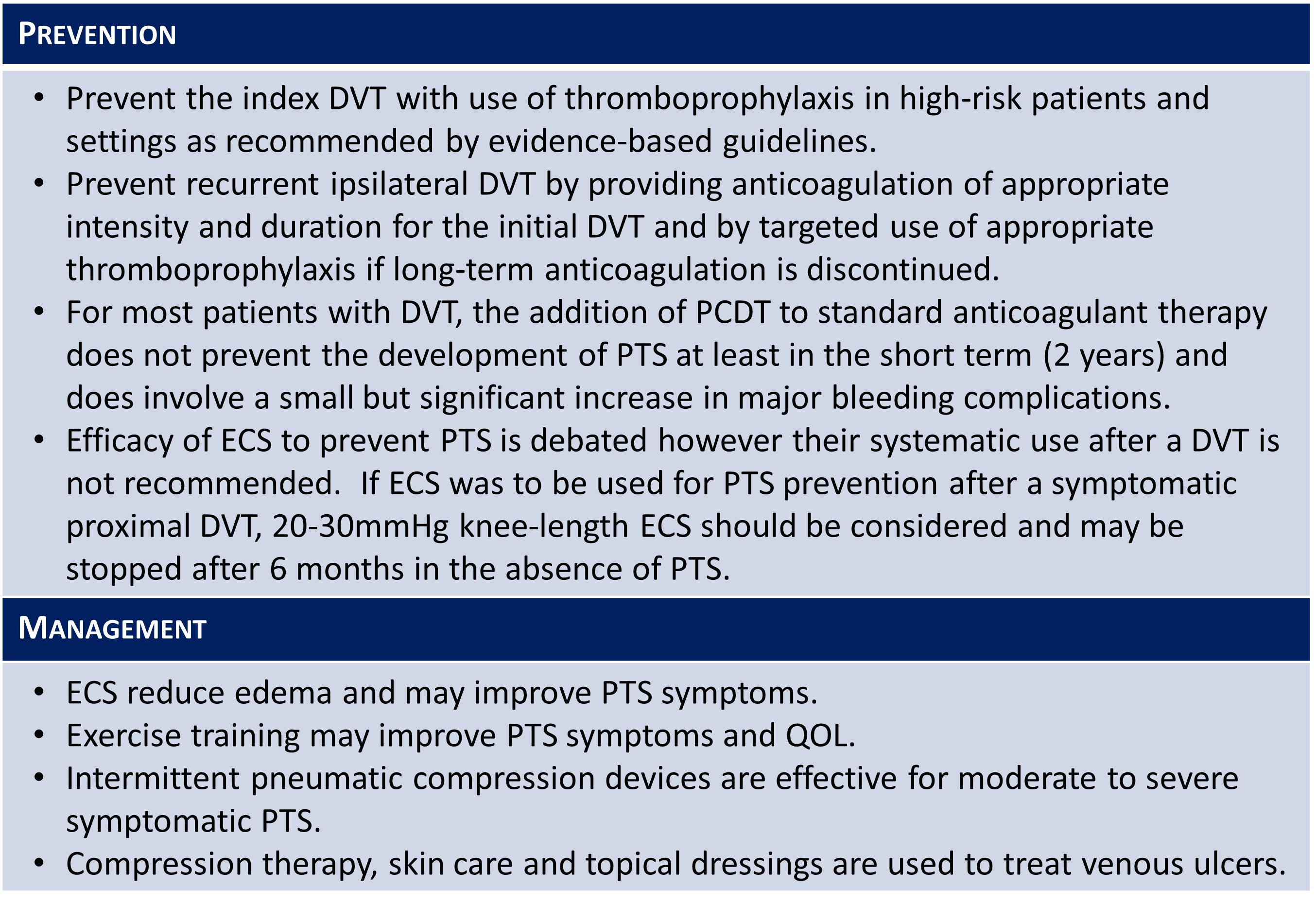 Thrombosis Canada